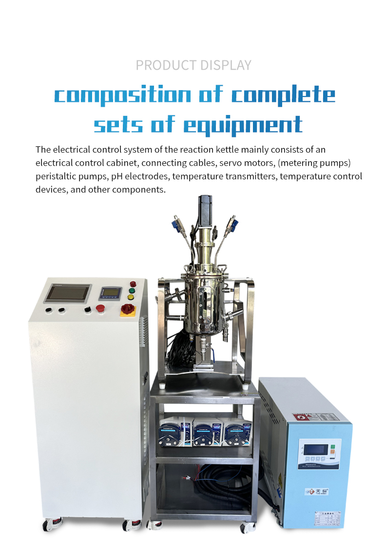 Nano sand mill – wordpress